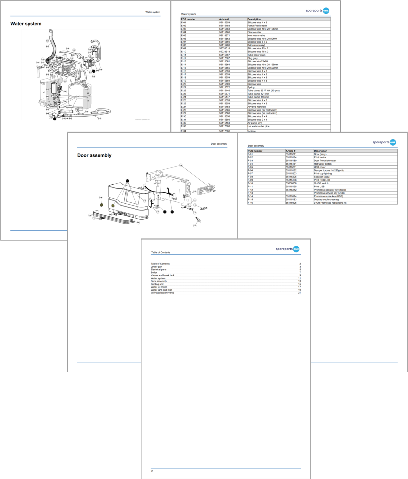 Electronic Parts Catalog (EPC) • spareparts.live